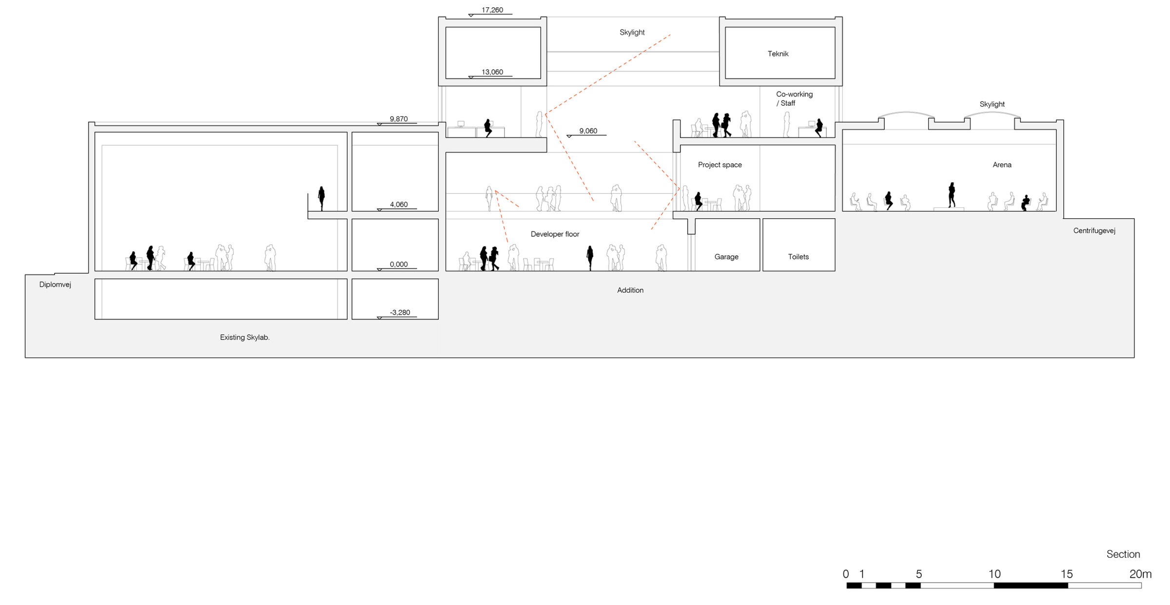 DTU Skylab - Denmark's first DGNB Diamond-certified new construction - SHL